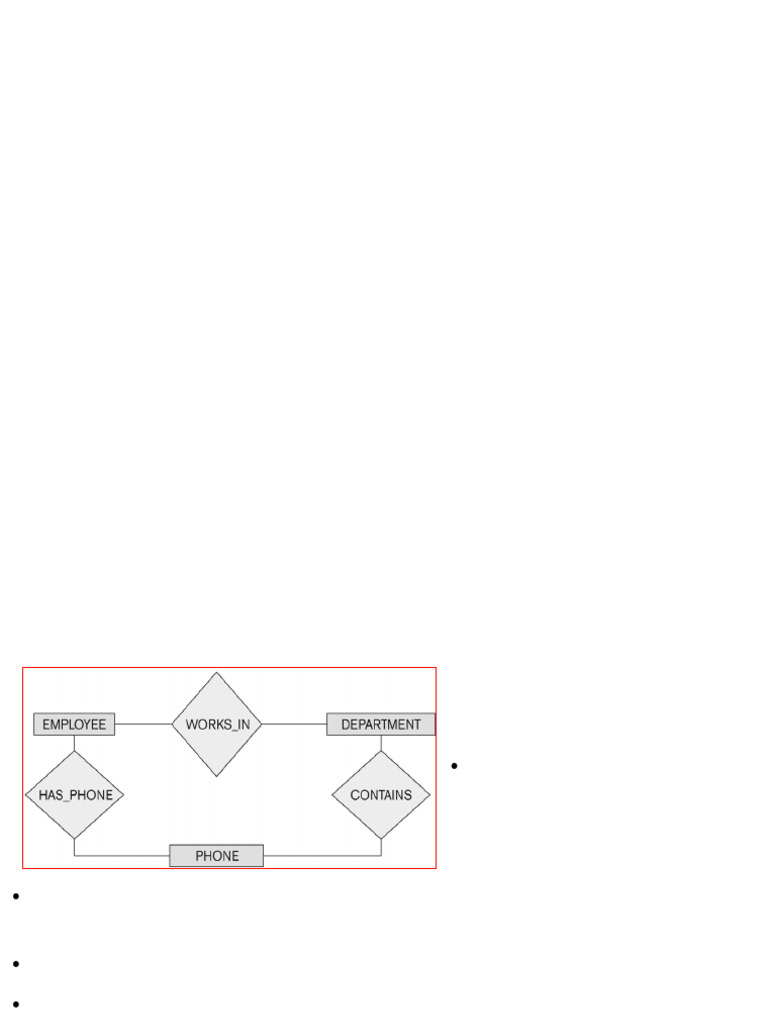 4a. Ex Defining Constraint | PDF