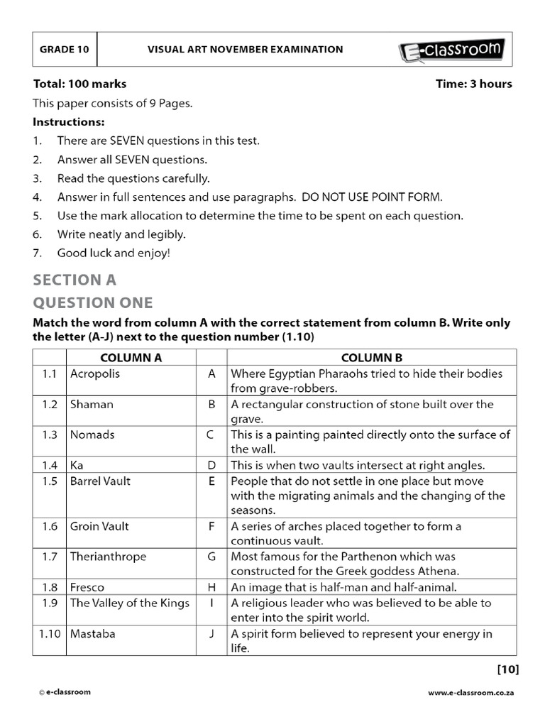 Grade 10 - Visual Arts - Term 4 - E-Classroom1 | PDF