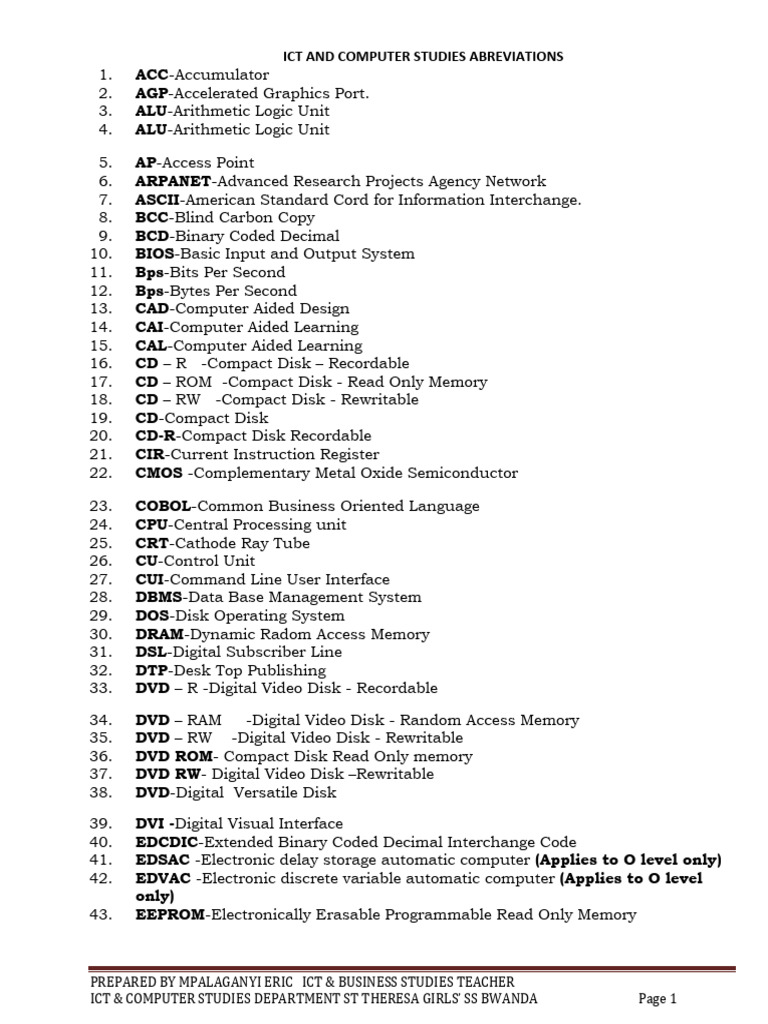 Ict & Computer Studies Abbreviatons | PDF | Computer Data Storage | Read Only Memory