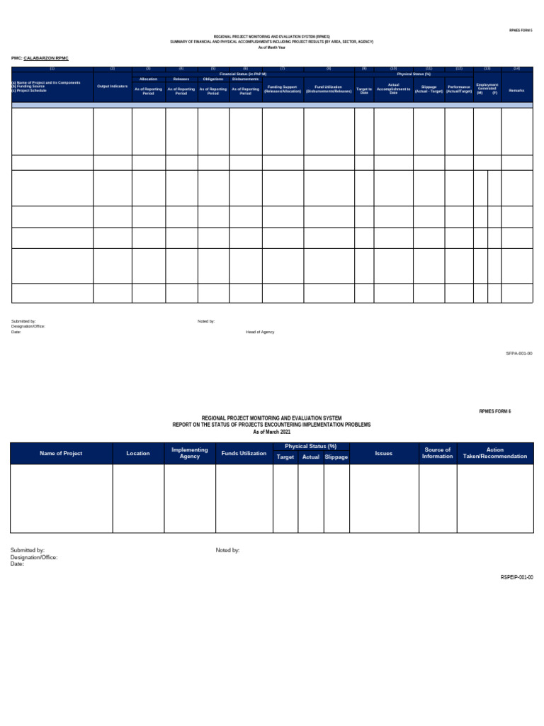 RPMES Output Forms 5-11 Template | PDF | Monitoring And Evaluation ...