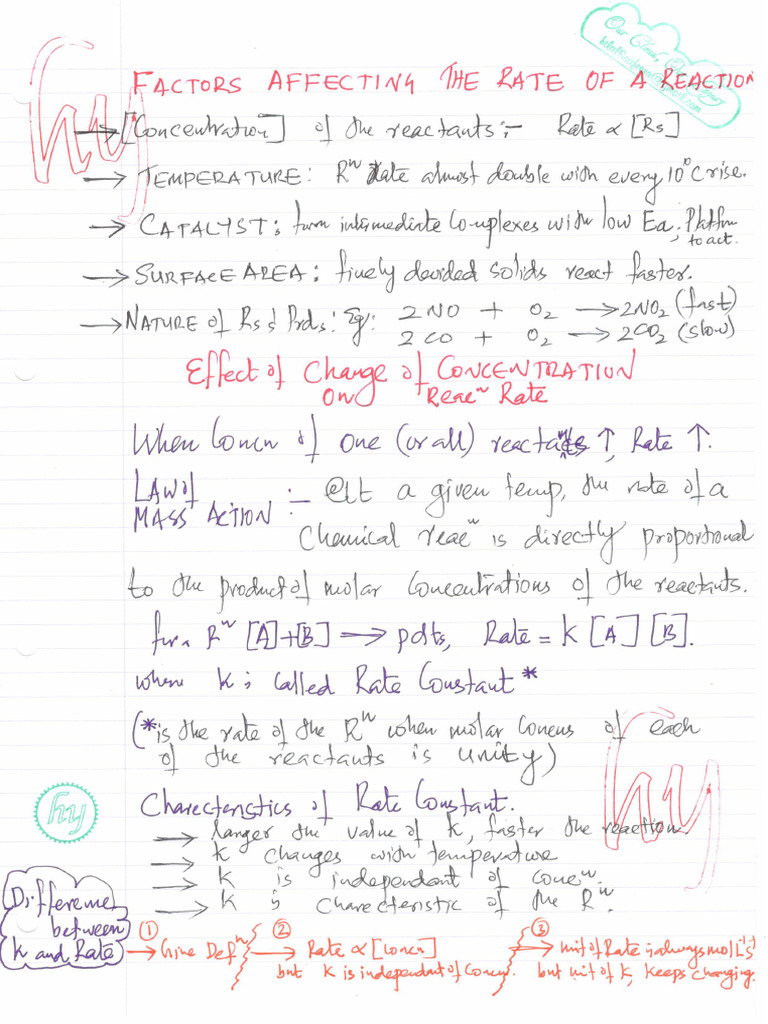 03.KINETICS Summary+ Board Qns | PDF