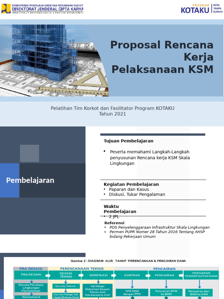 Proposal Rencana Kerja Pelaksanaan KSM | PDF | Teknologi & Rekayasa
