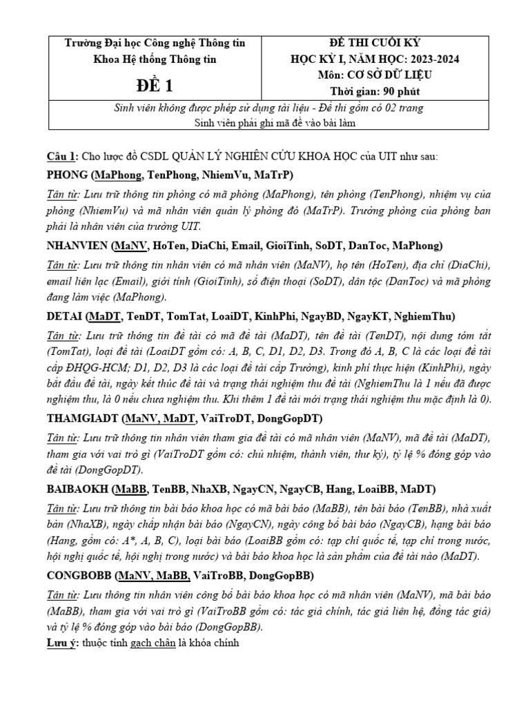 Đề Thi Cuối Kỳ - CSDL - HK1 - 2023 - 2024 | PDF