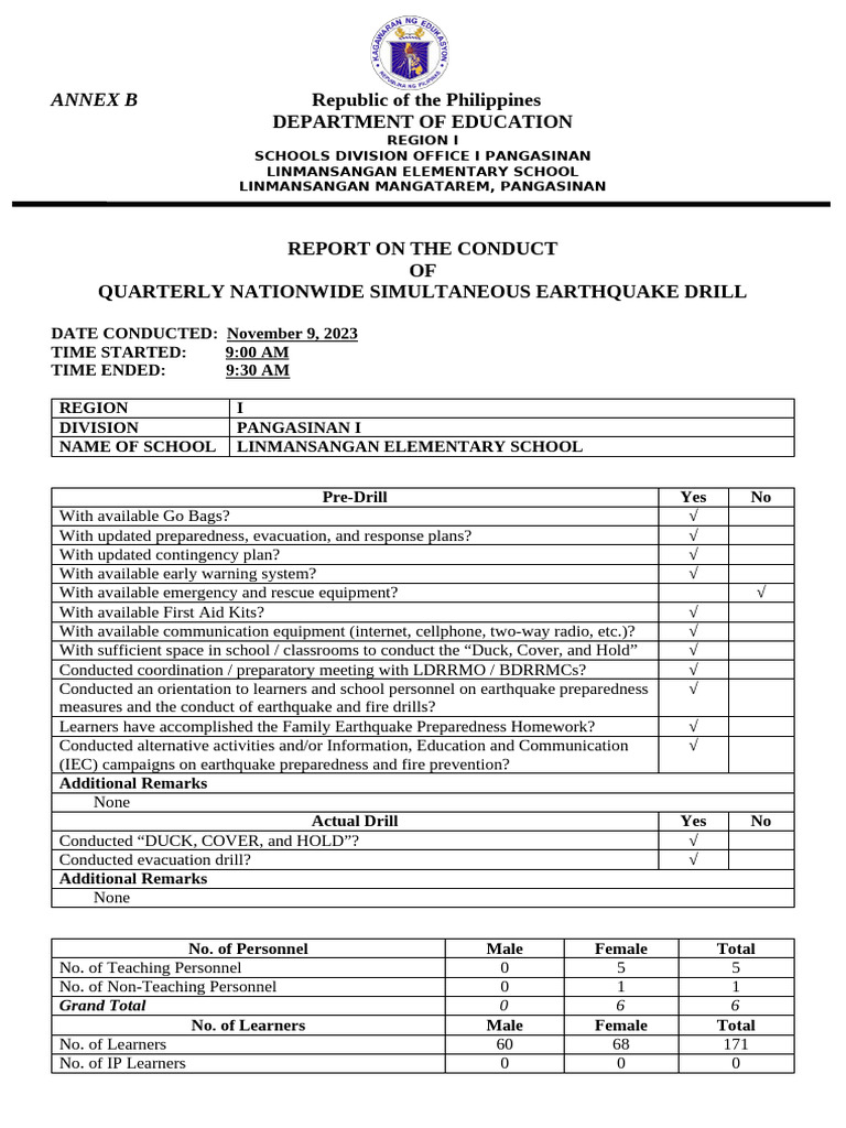 ANNEX B - 4th QUARTER NSED 2023 | PDF | Public Safety | Civil Defense