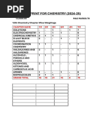Class 12 Chemistry Chapter Weightage | PDF
