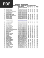 assignment title page for aiou assignment | PDF