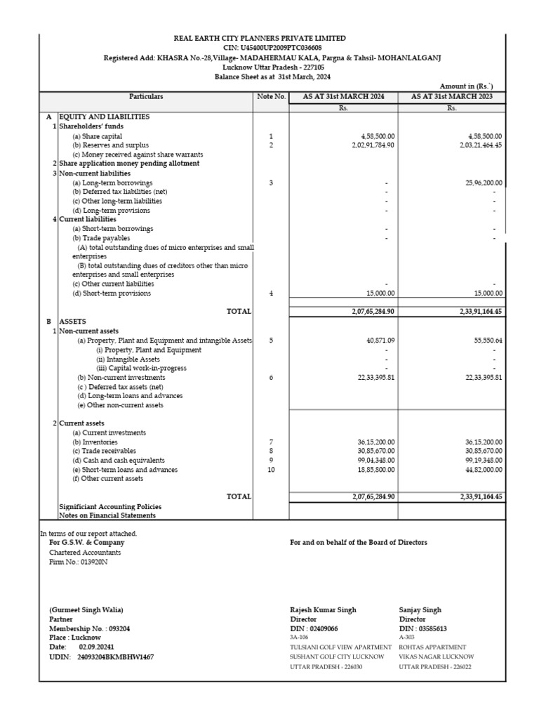 New Format | PDF | Expense | Income Statement