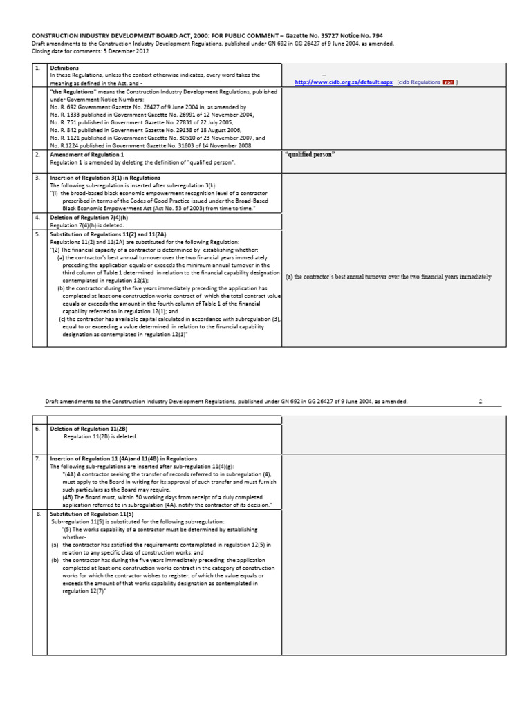 Construction Industry Development Board Act, 2000: For Public Comment - Gazette No. 35727 Notice ...