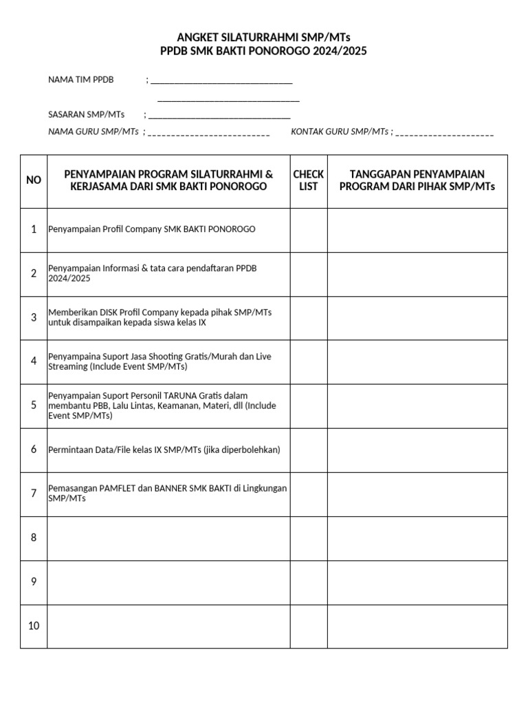 PROker Awal PPDB | PDF