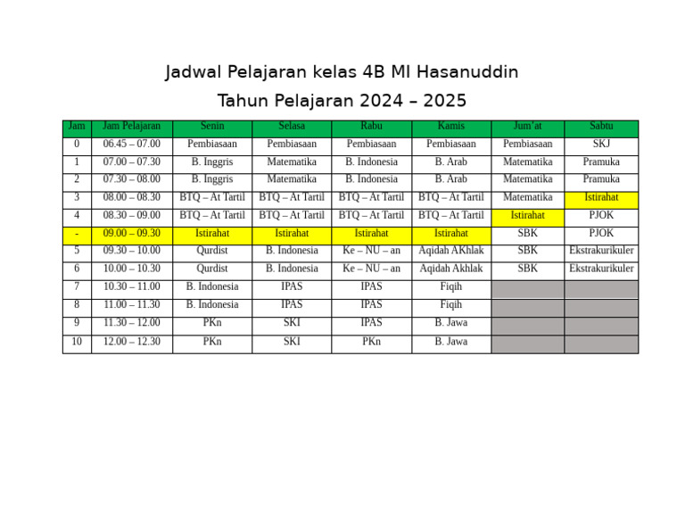 Jadwal Pelajaran Kelas 4B MI Hasanuddin | PDF
