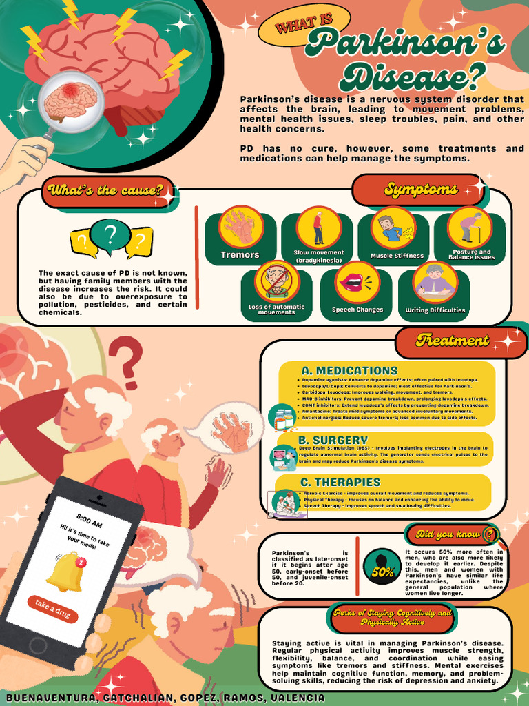 Parkinsons Disease | PDF | Parkinson's Disease | Clinical Medicine
