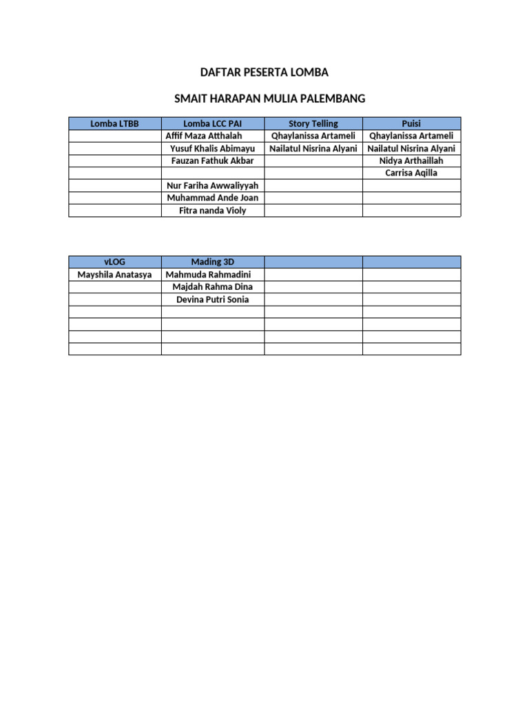 Daftar Lomba | PDF