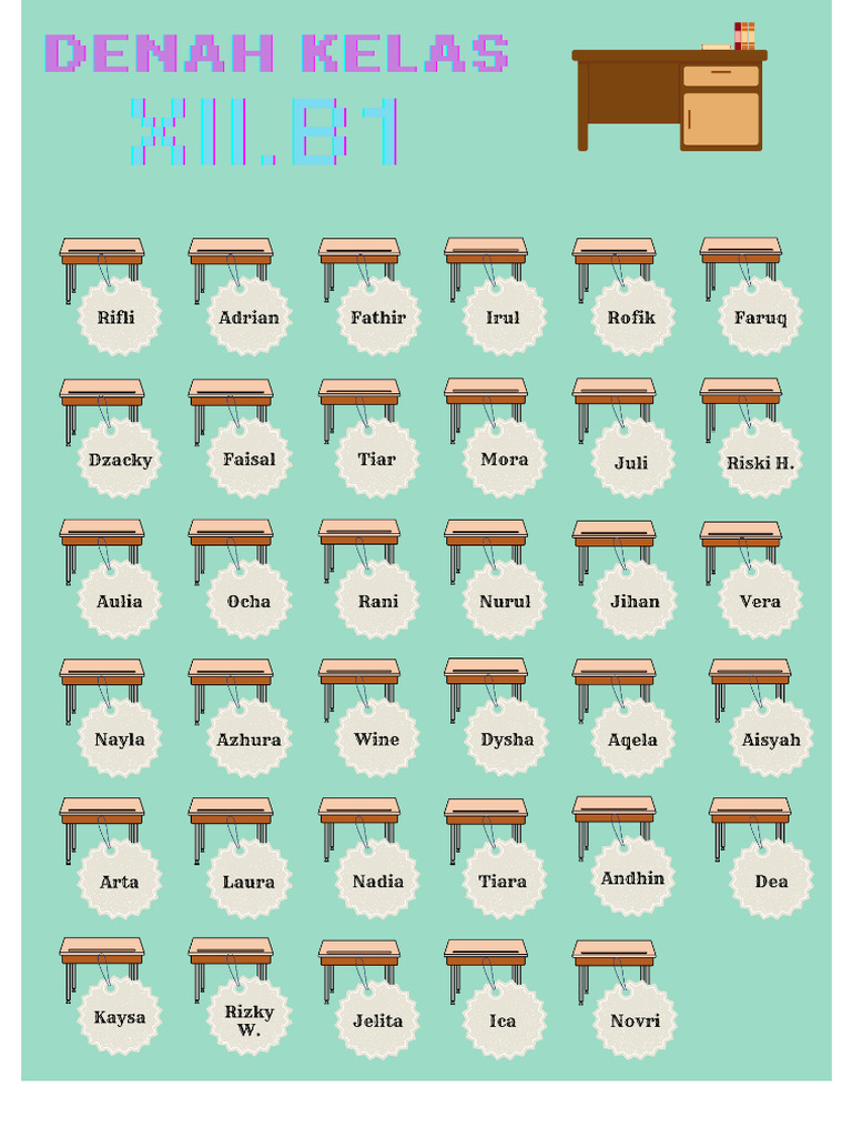 Denah Kelas Dan 6K XII.B1 | PDF