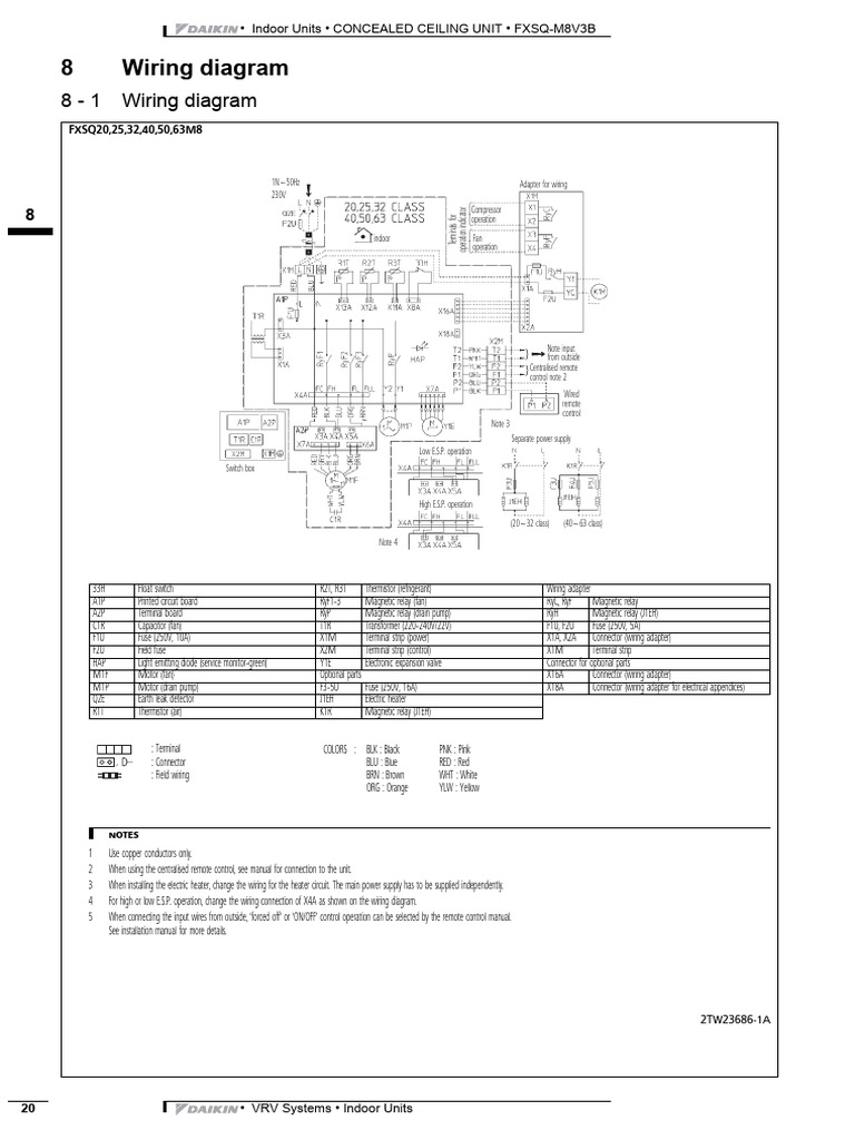 Daikin AC Indoor Wiring Diagram | PDF | Electrical Wiring | Relay