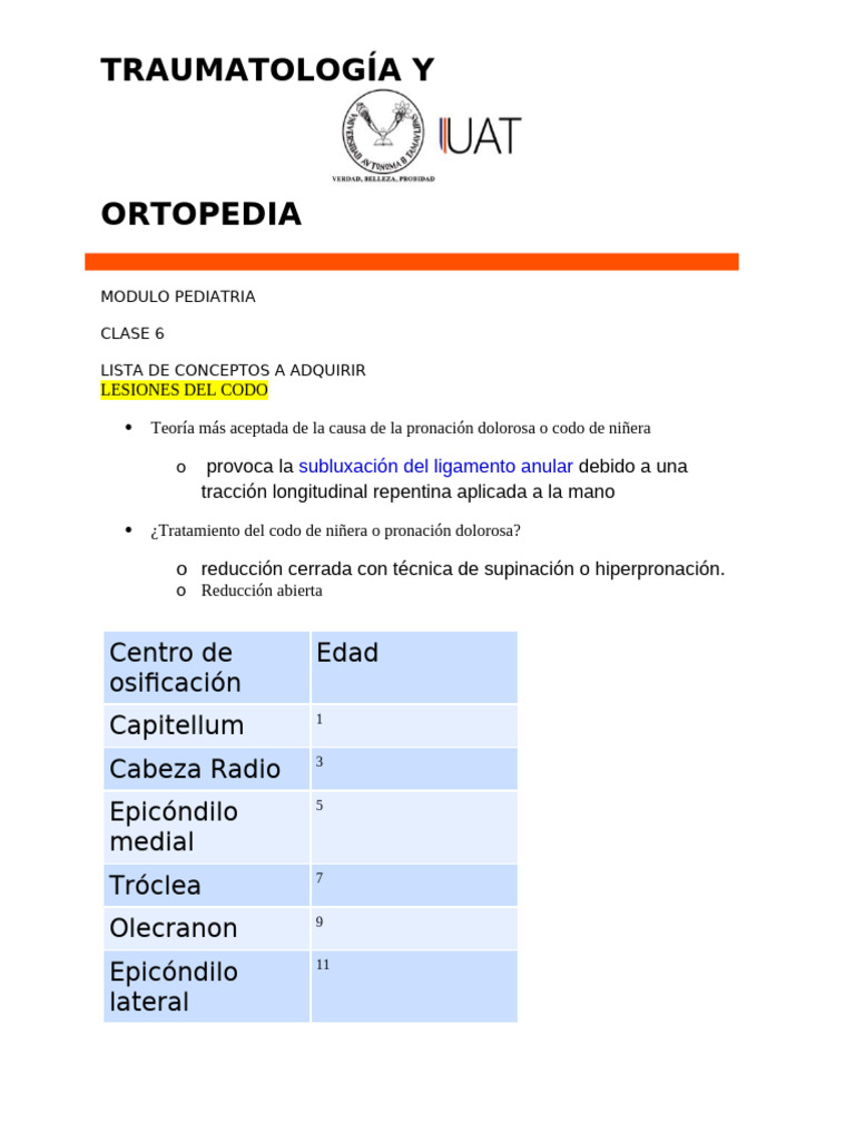 6fx Miembro Sup Pedia | PDF | Codo | Traumatologia