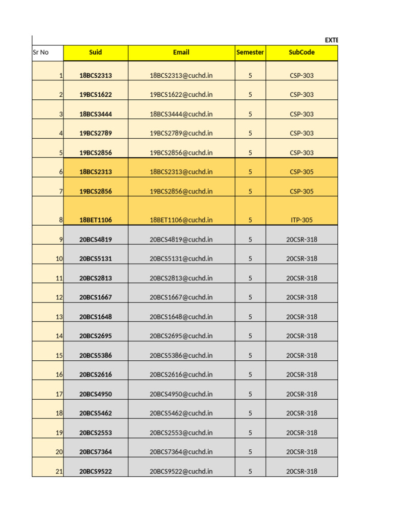 CSE External Practical Reappear Schedule | PDF | Cyberspace | Artificial Intelligence