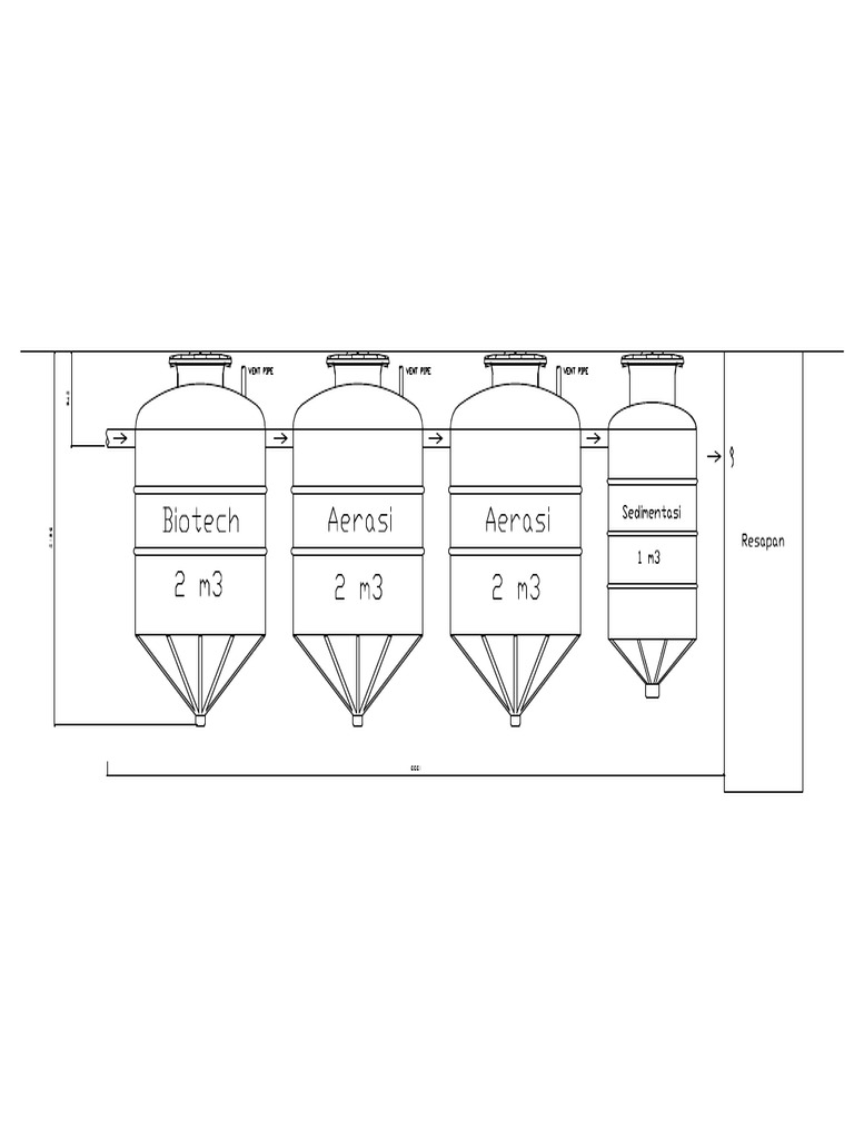 Komunal Pak Pendi Potongan | PDF
