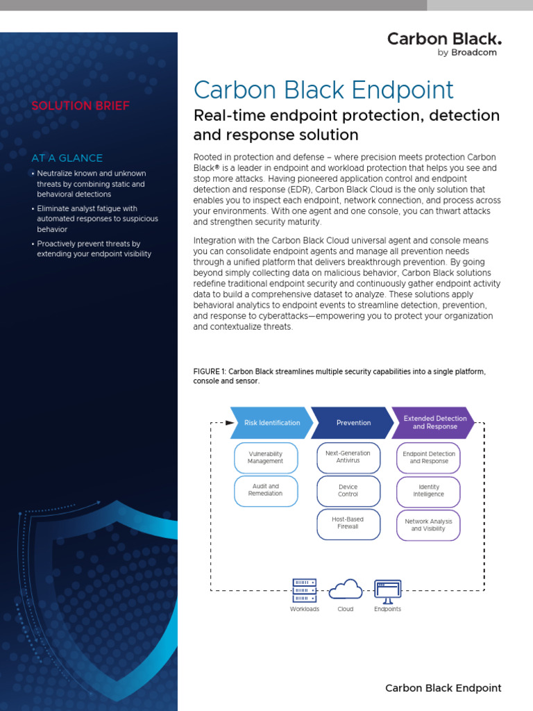 Carbon Black - Solution Brief - Carbon Black Endpoint (Sept24) | PDF | Security | Computer Security