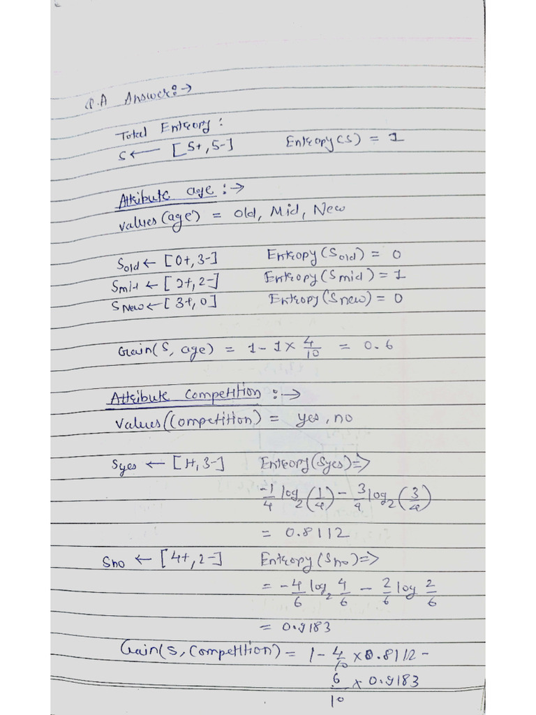 Vidhanshu 36 Mla Tae1 | PDF