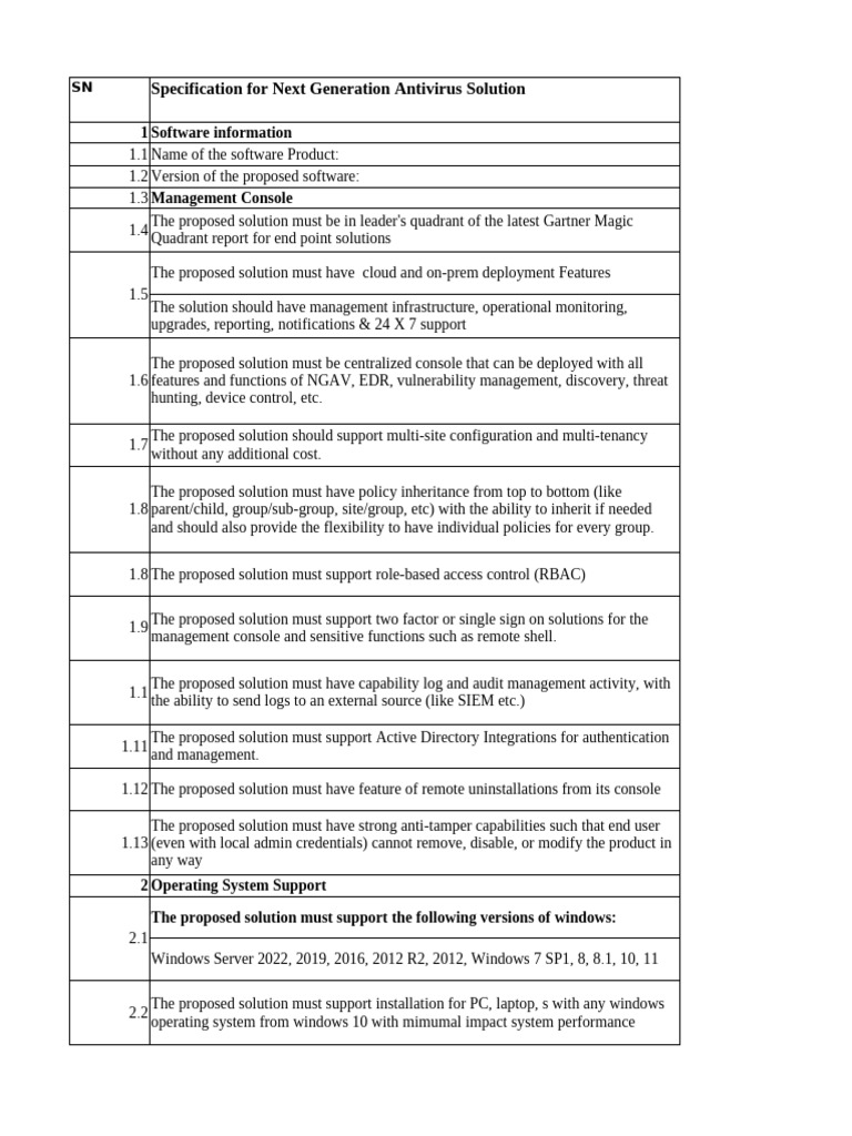 Updated-Specification of End Point and EDR Solutions | PDF | Malware ...