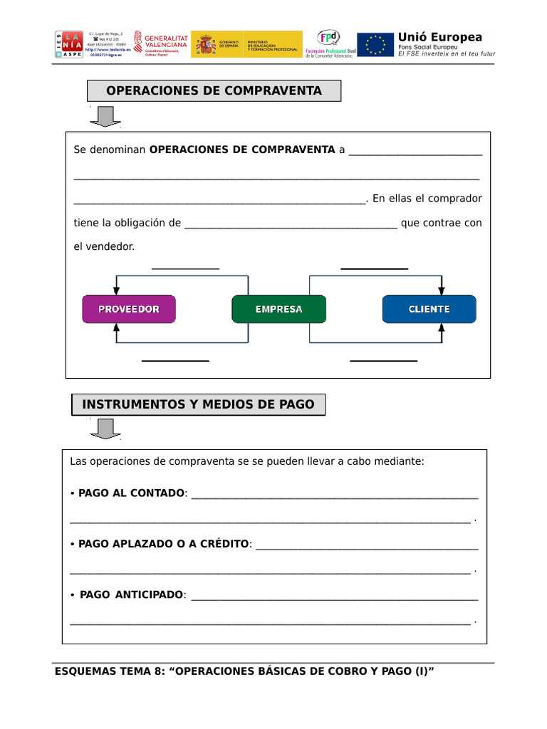 Esquemas Tema 8 | PDF | Cheque | Tarjeta de débito