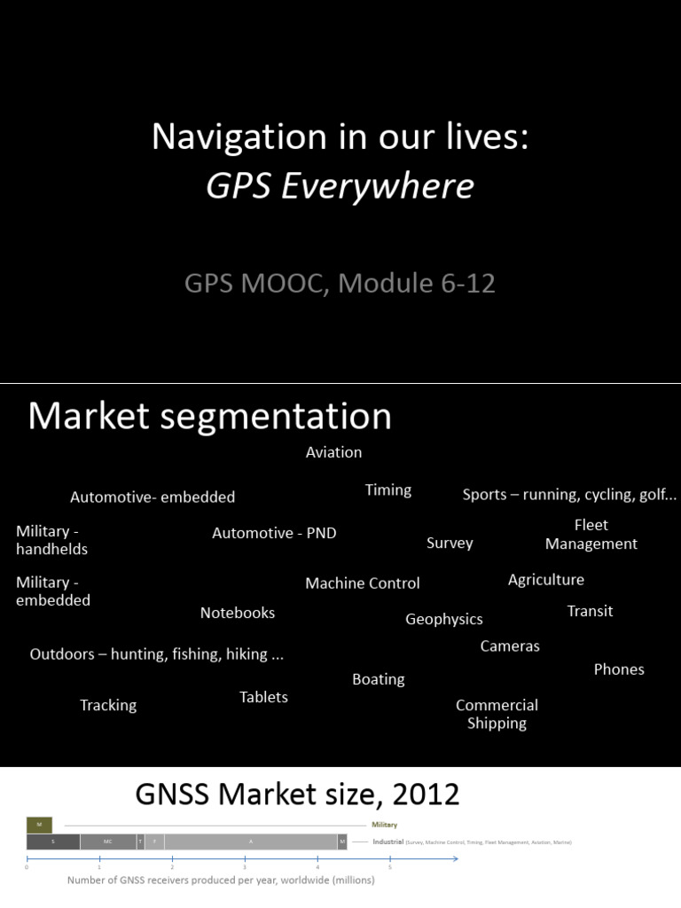 MOOC 6-12 GPS Everywhere Handouts | PDF | Equipment | Navigation