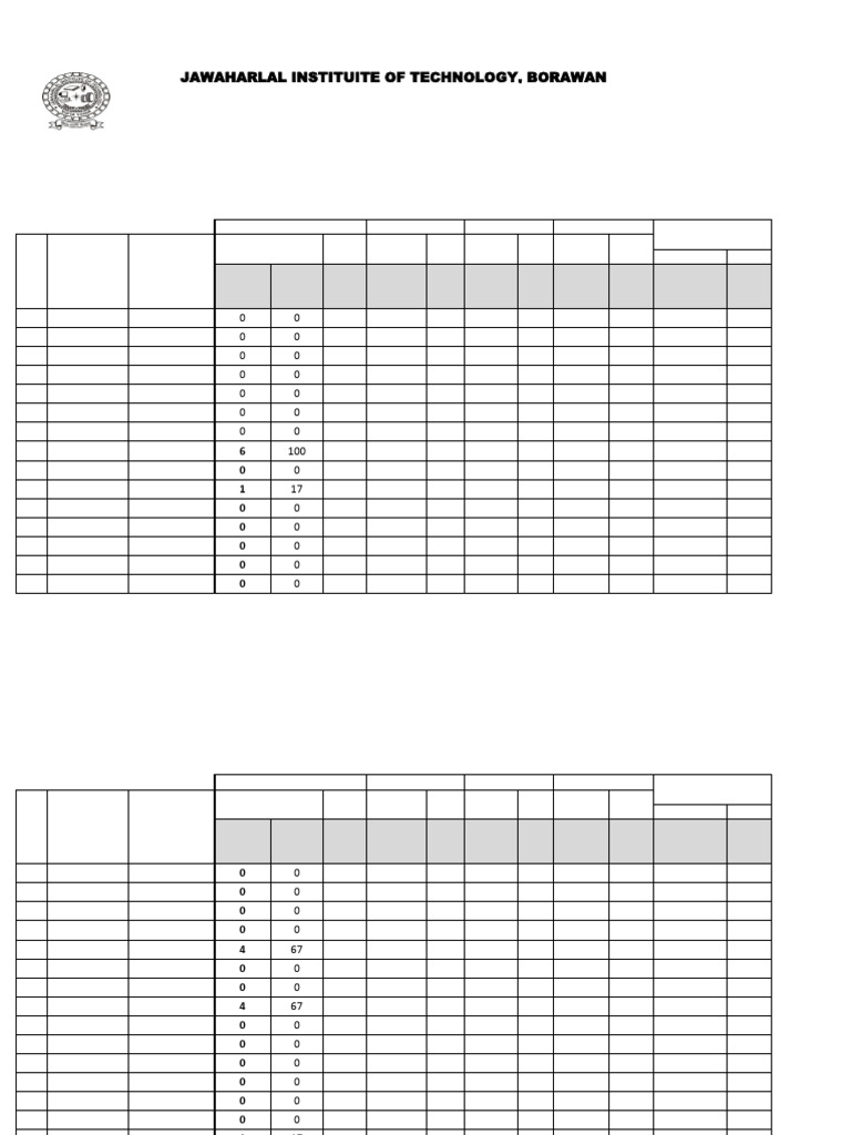 Internal Sessional Marks Cs-A 2yr Ada-Cs-402 | PDF