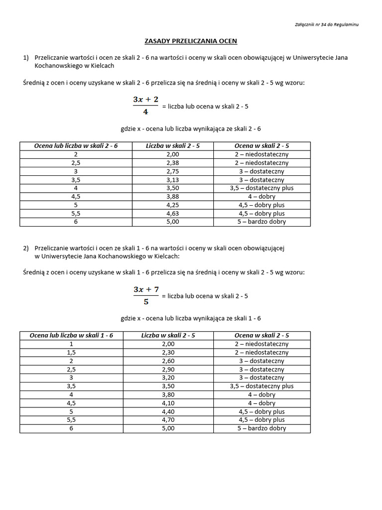 Zal 34 2024 2025 | PDF