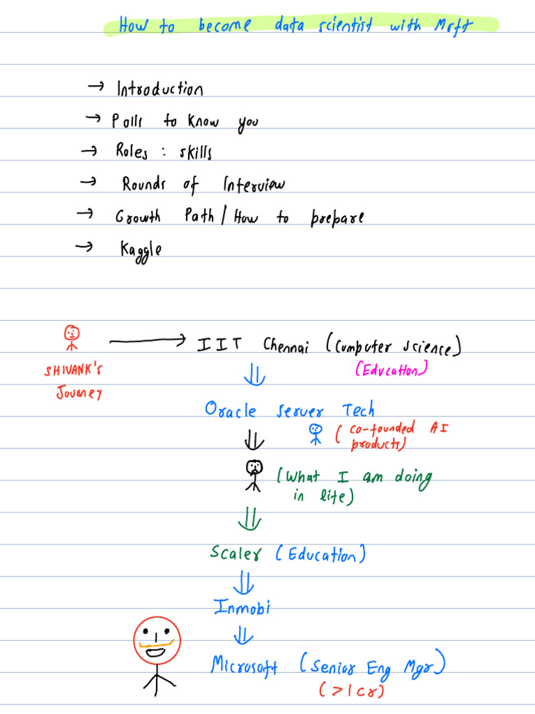 Julmsft | PDF | Information Technology Management | Computing