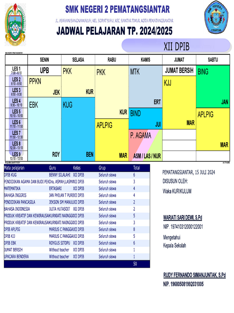 Kls Xii | PDF