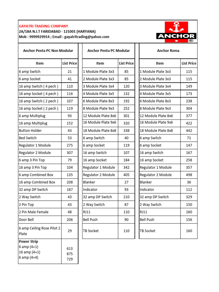 Anchor | PDF | Electrical Wiring | Electrical Equipment