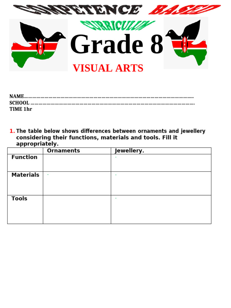 Grade 8 Visual Arts QS2024 Teacher - Co - .Ke - 9 | PDF