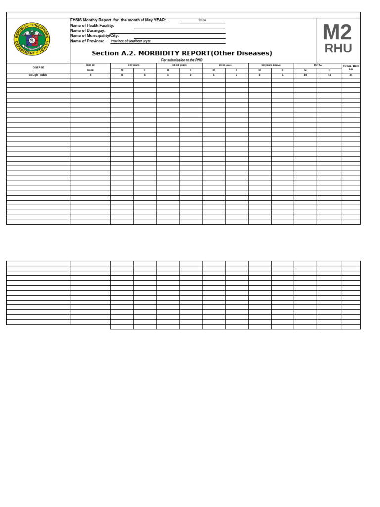 New Morbidity Report Form 2024 | PDF | Infection | Cough