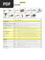 Den Jet Accessory Catalog 2023 | PDF | Valve | Mechanical Engineering