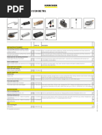Den Jet Accessory Catalog 2023 | PDF | Valve | Mechanical Engineering