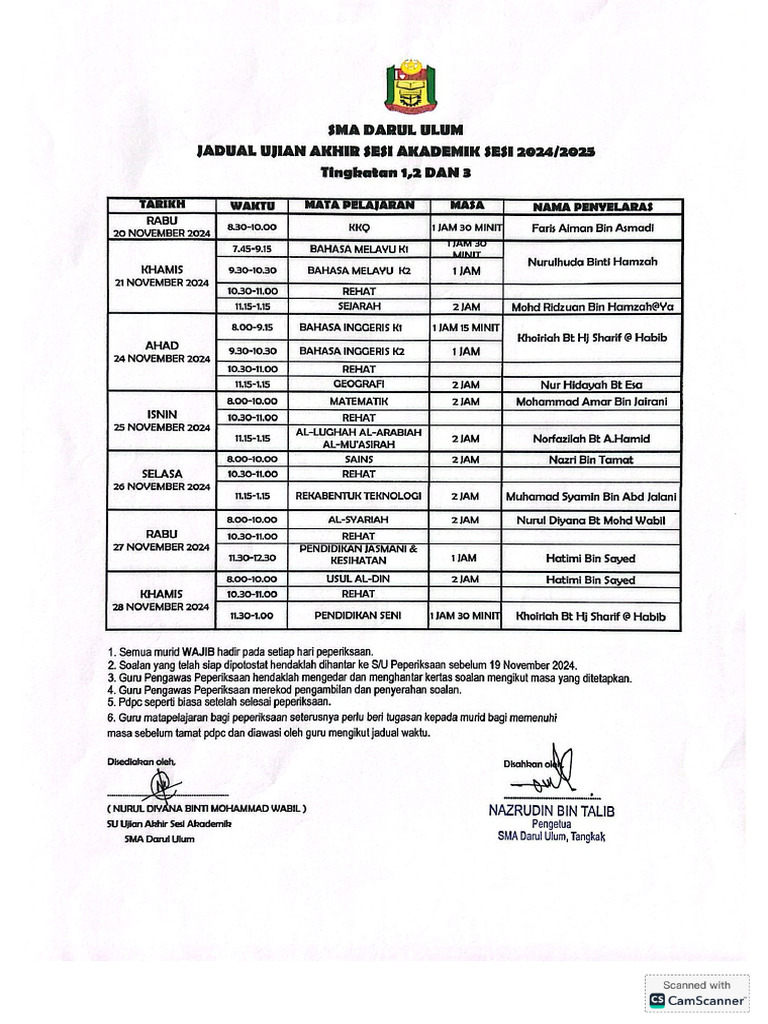 Jadual Uasa Sesi 20242025 | PDF