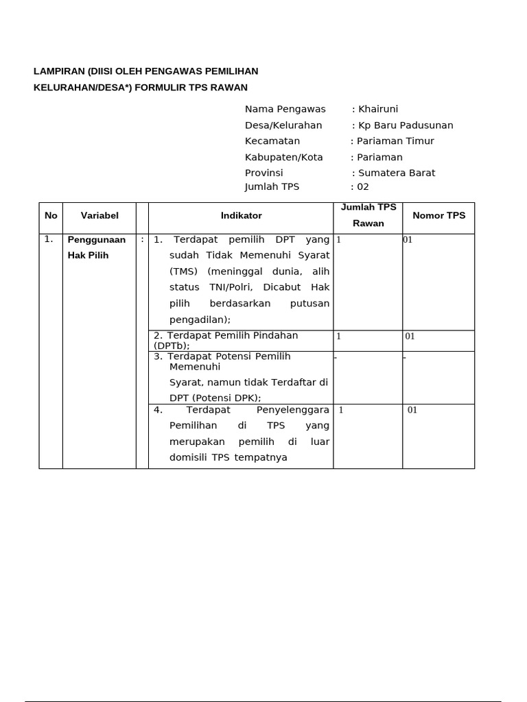 Lampiran SE 112 DESA KP BARU PDSN Tahun 2024 | PDF