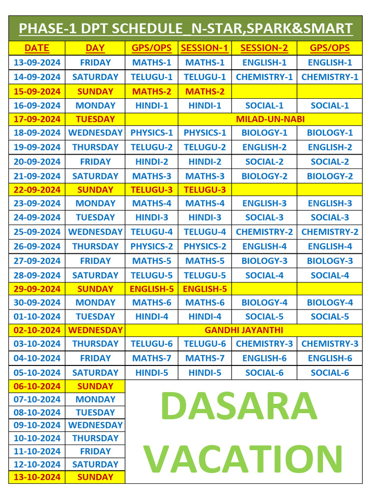 4.nstar, Spark, Smart DPT Schedule | PDF | Science & Mathematics