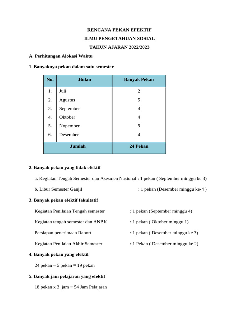 Promes Ips Vii | PDF