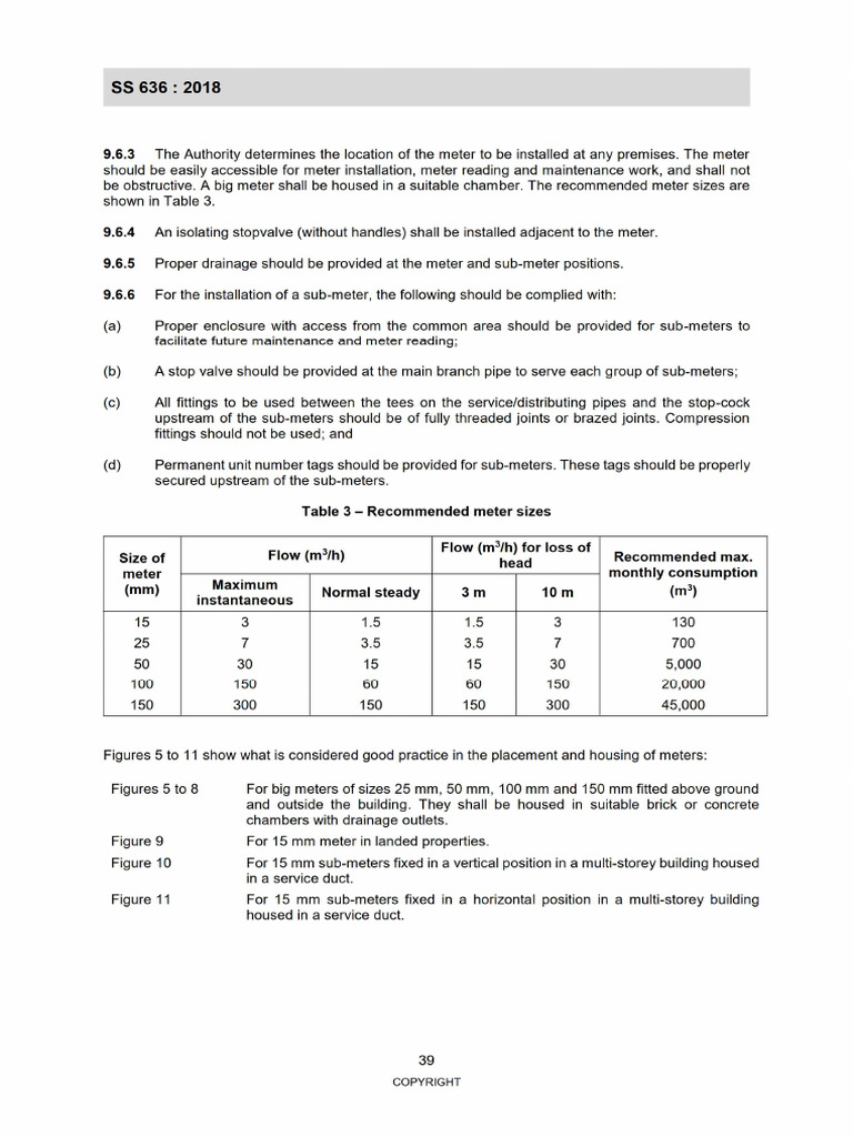 COP For Meter Chamber | PDF