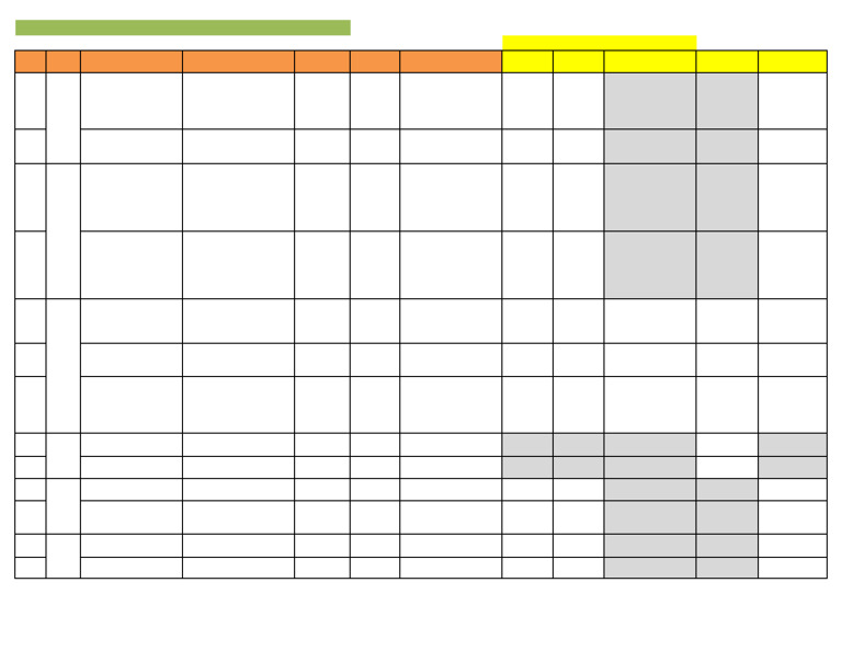 Grade.5 Syllabus Unit.1 | PDF | Phonics | Flashcard