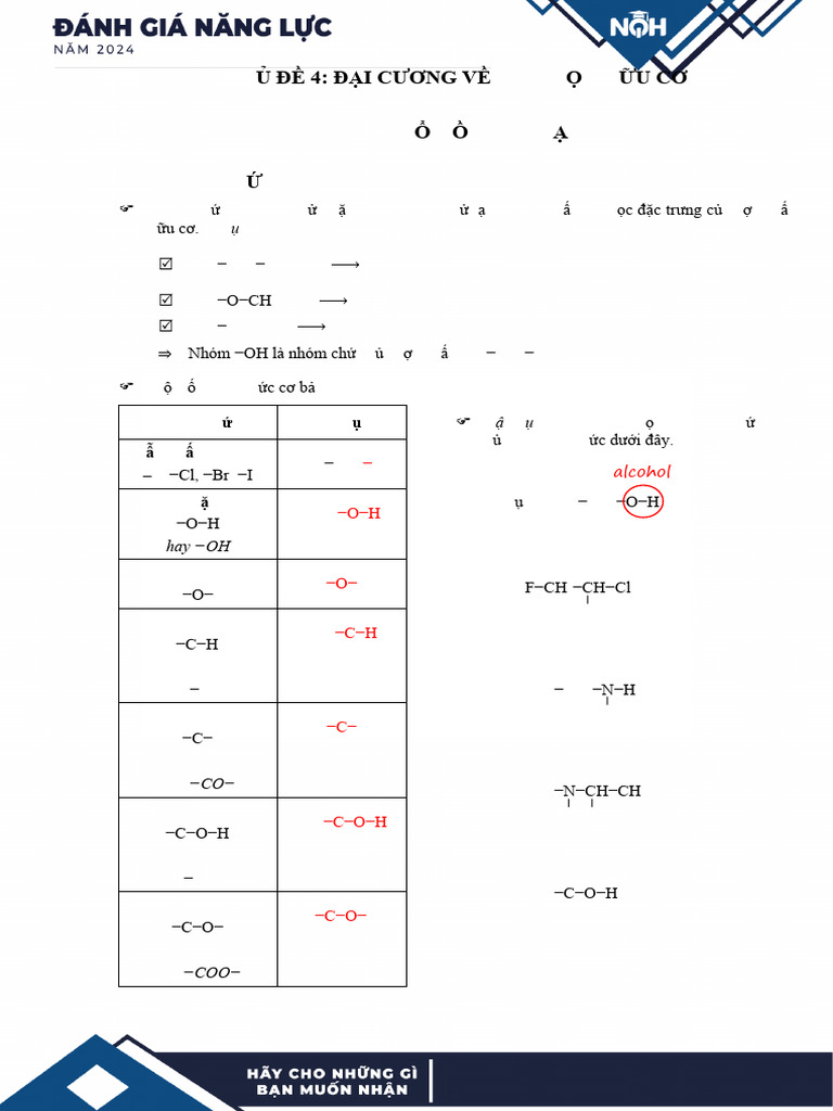 HS Hoa DGNL Buoi4 | PDF