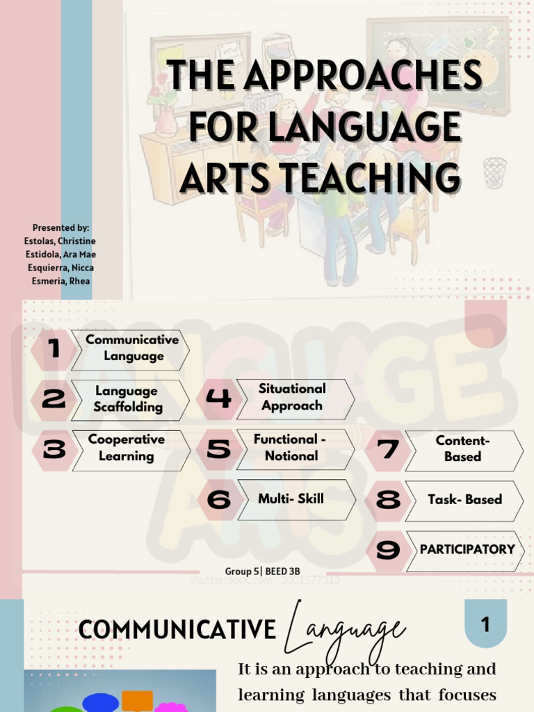 Approaches to Language Arts Teaching | PDF | Language Education ...