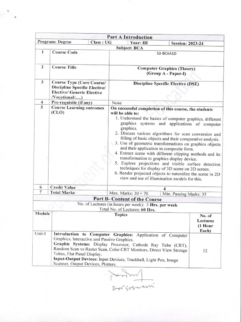 Bca Dse Group A - 0001 | PDF