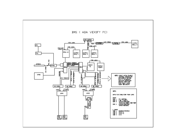 Bms Diagram (Verify PC) | PDF