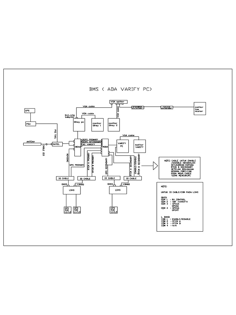 Bms Setup Ade Varify PC | PDF