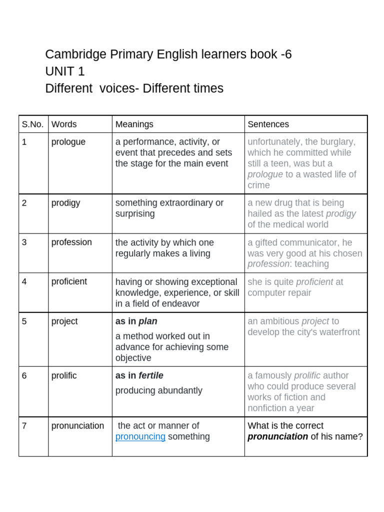 Cambridge Primary English Learners Book - 6 | PDF | Preposition And ...