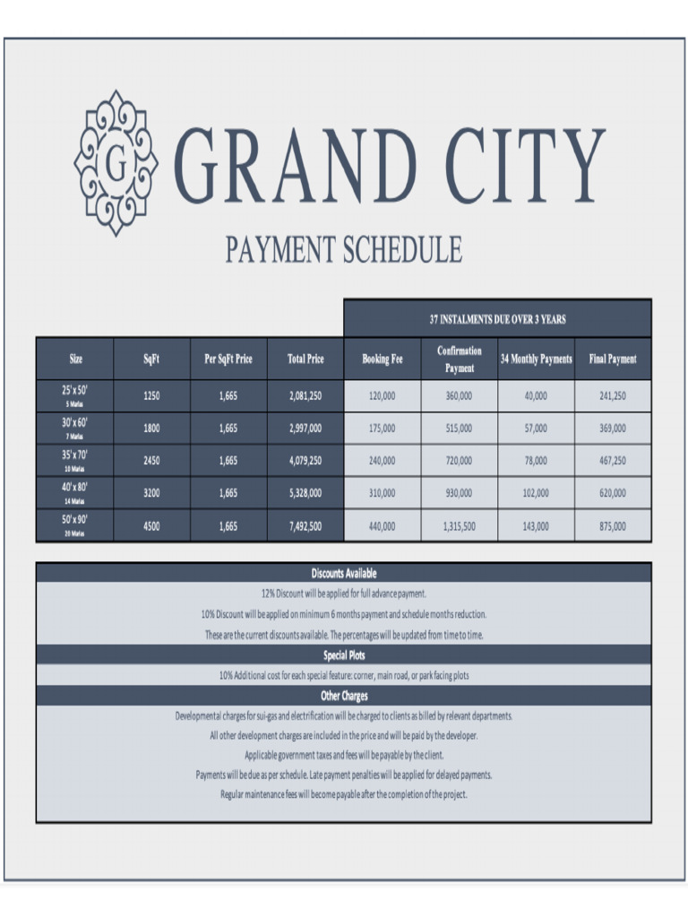 02 Grand City Installment Schedule | PDF