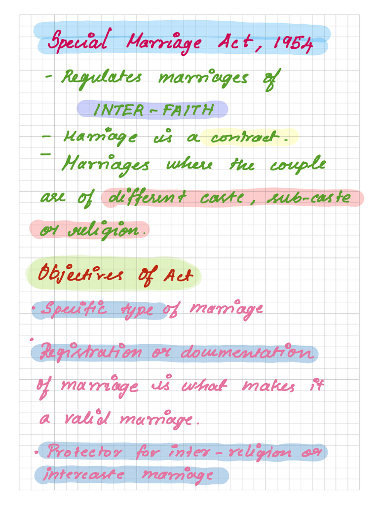 Void and Voidable Marriages Explained | PDF | Annulment | Common Law