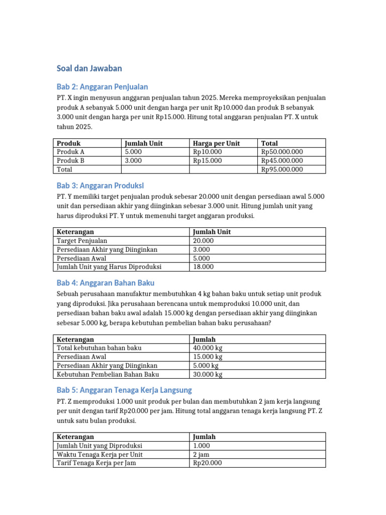 Soal Dan Jawaban Penganggaran Perusahaan | PDF | Teknologi & Rekayasa